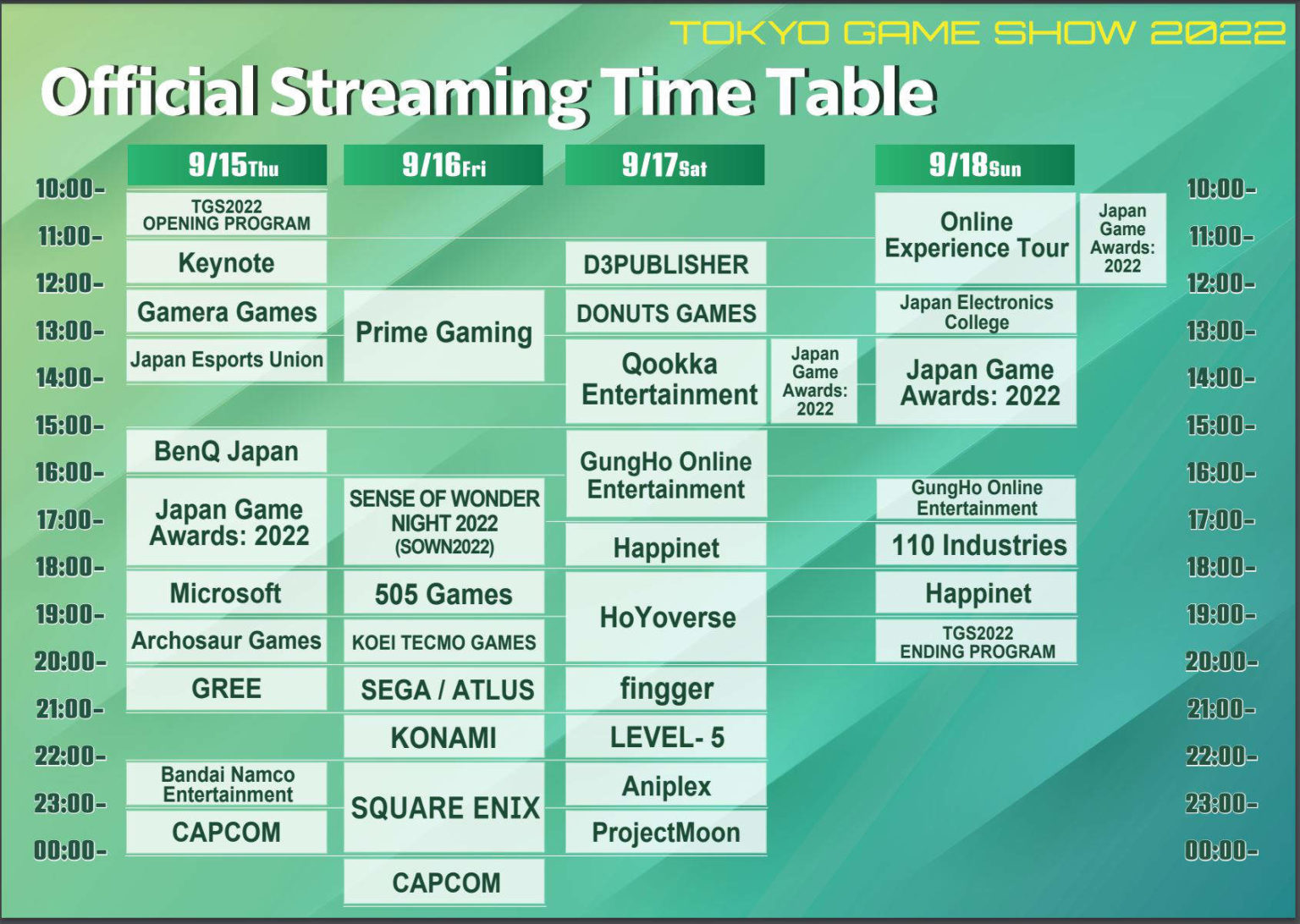 Tokio Game Show: Konami stellt sein Line-Up vor - Gamelia